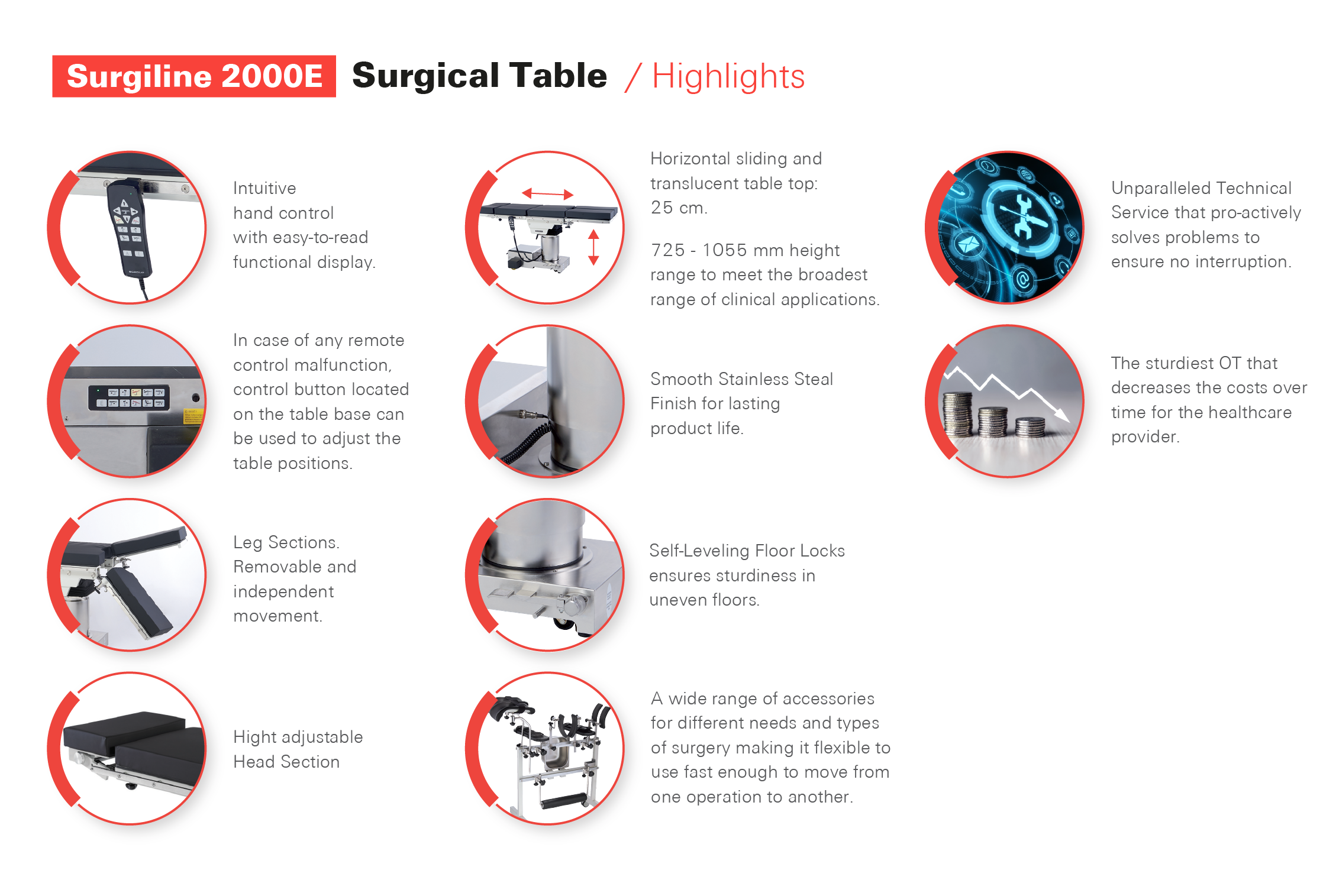 KoçMedical | Bıçakcılar | Ürünler